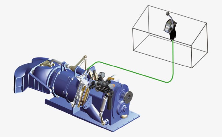 Water-Jet propulsion control systems - waterjet propulsion system