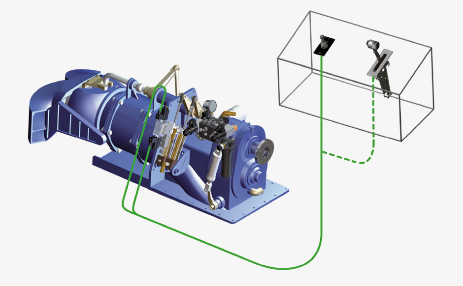 Water-Jet propulsion control systems - waterjet propulsion system